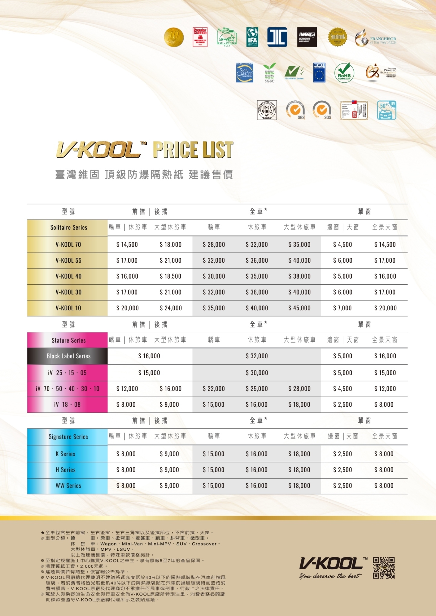 V-KOOL 70 - V-KOOL 臺灣維固股份有限公司